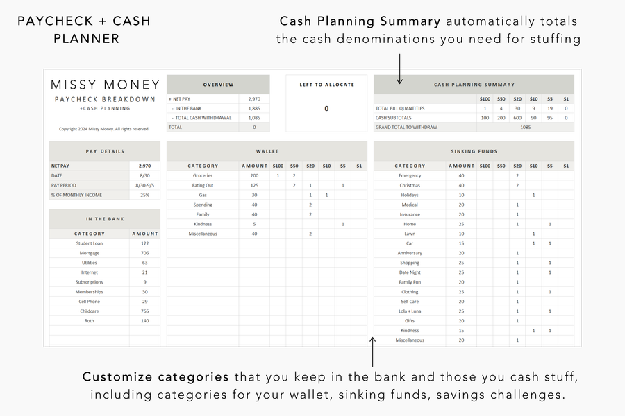 Digital Budget Planner – Missy Money